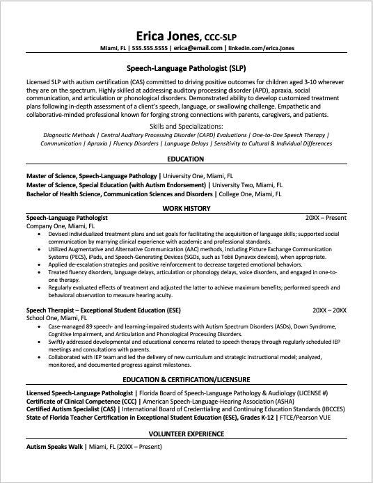 Slp Resume Template