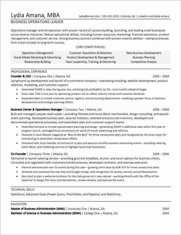 Small Business Owner Resume | Monster.com