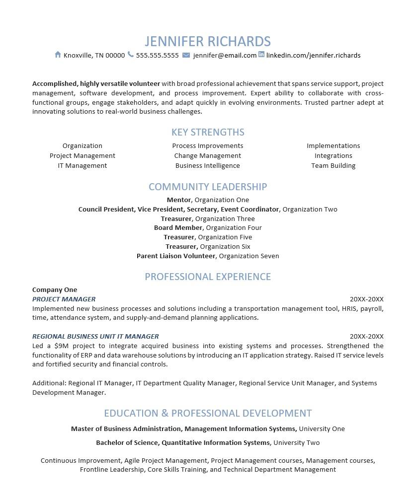 Volunteer Resume Sample Monster